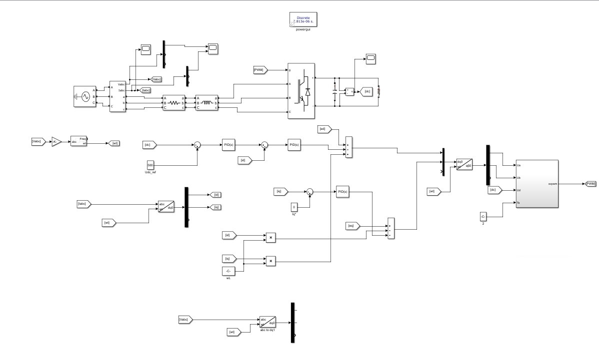 三相pwm整流器simulink仿真。 采用电压电流双闭环，SVPWM调制。 附带三篇参考文献-CSDN博客