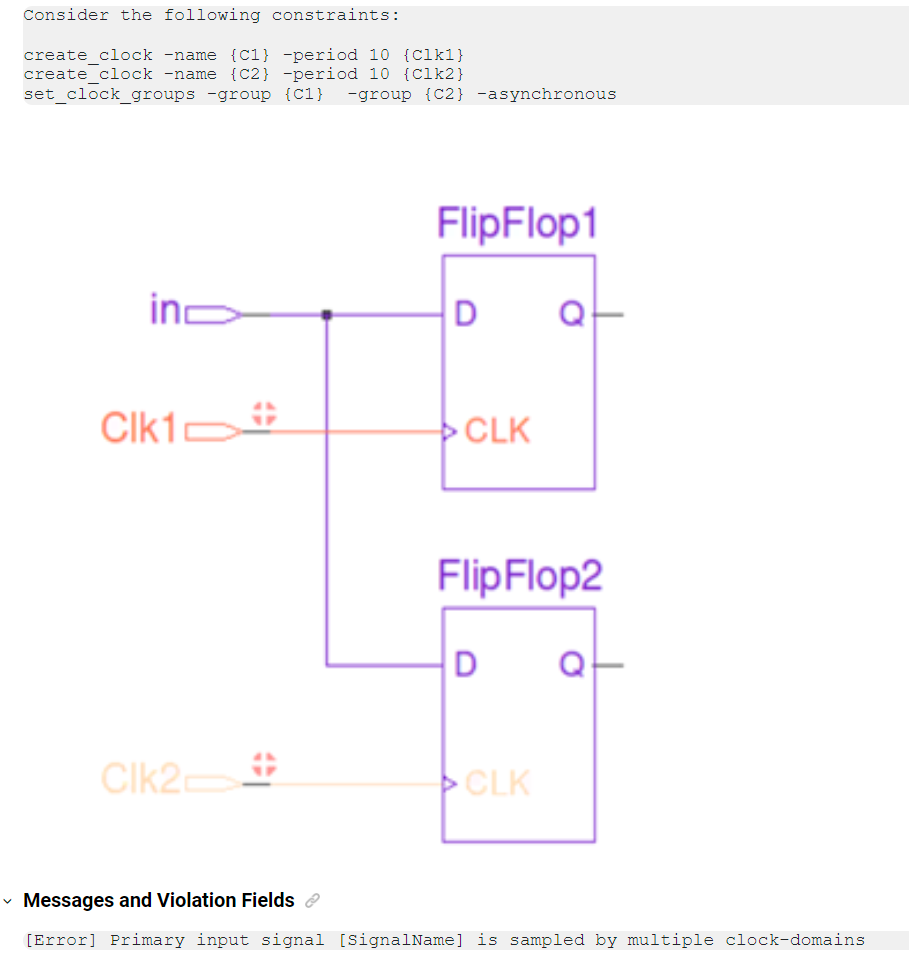 cdc_constraints_introduction_setup clock undecl-CSDN博客