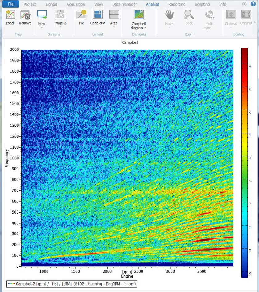 IPEmotion：实现精准声学信号采集与分析-CSDN博客