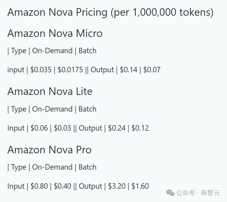 亚马逊祭出地表最强全家桶，多模态Nova却败给Claude 3.5！-CSDN博客