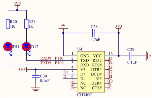 基于RA4M2-SENSOR 开发板的数字识读及实现-CSDN博客