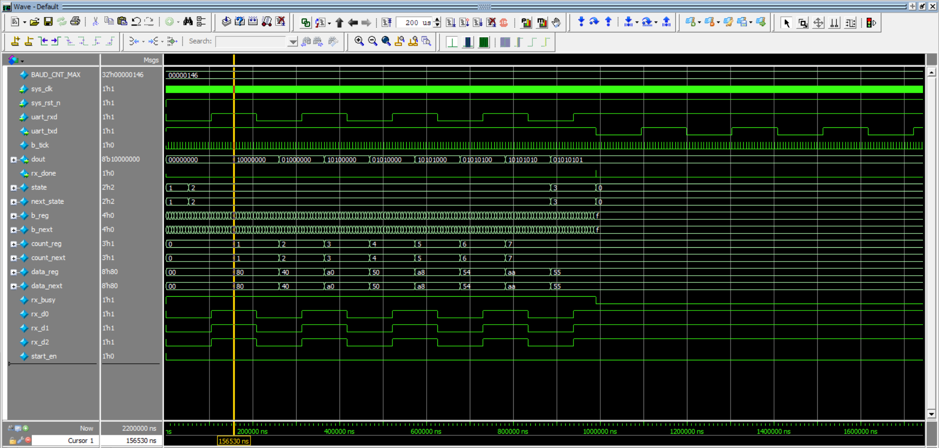 【数字IC&FPGA项目】AHB_UART-FIFO控制器设计_ahb uart-CSDN博客
