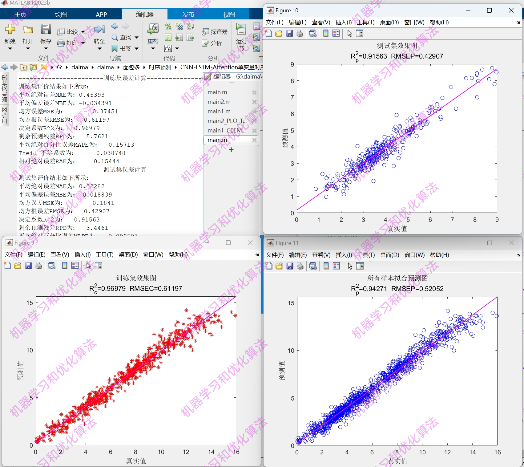 基于CNN-LSTM-Attention单变量时序预测（单输入单输出）Matlab代码-优快云博客