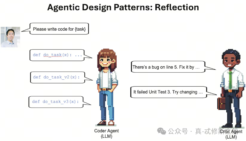 Agent设计范式与常见框架_agent范式-CSDN博客