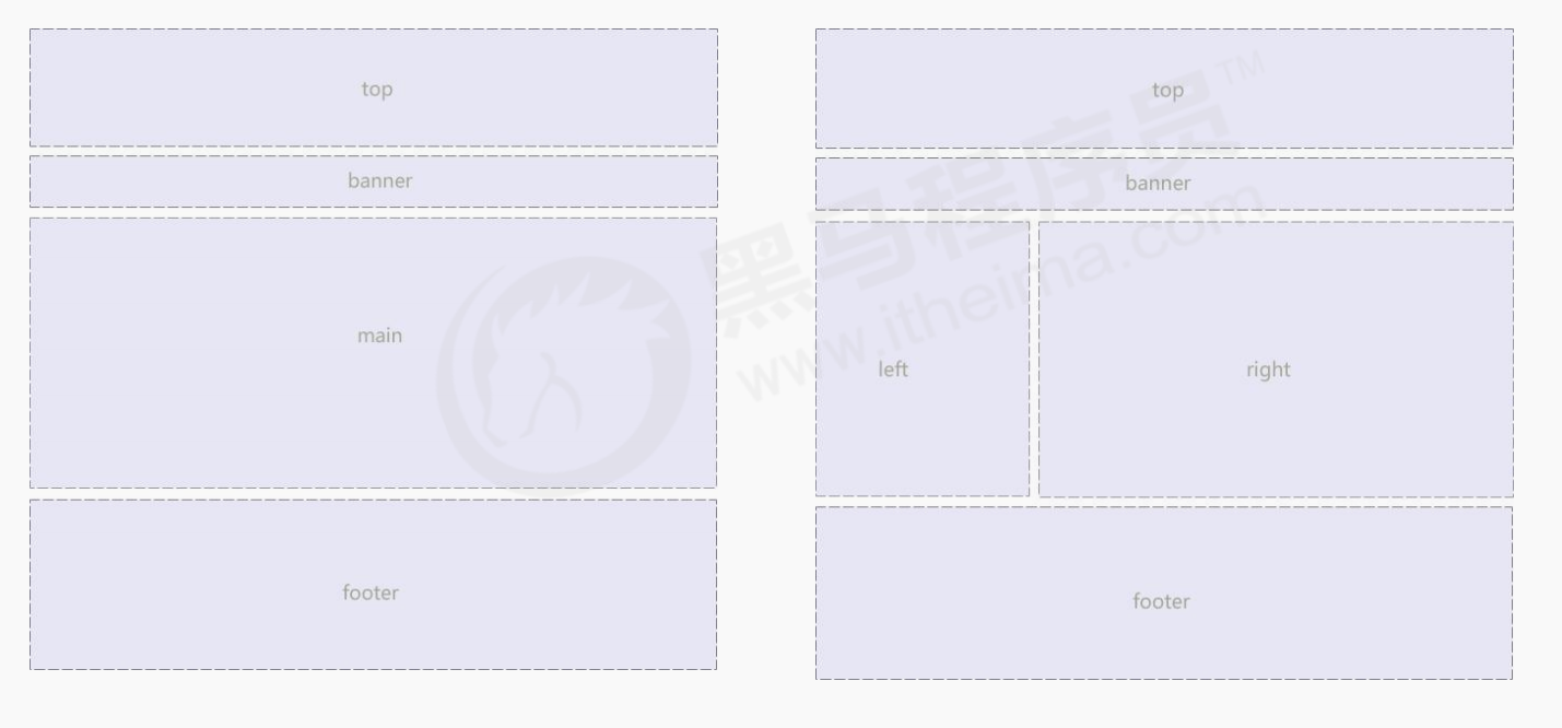 CSS day4_css 上下排列-CSDN博客