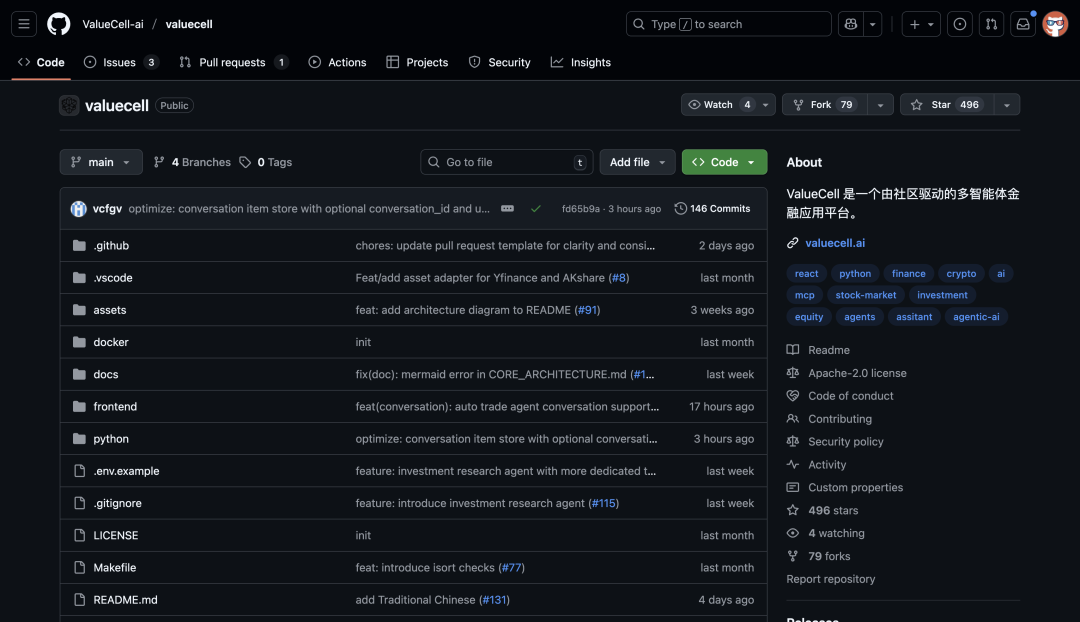 【AI+金融】GitHub 刚开源的AI炒股平台，ValueCell：基于多智能体的金融AI开源项目！_valuecell炒股平台-CSDN博客