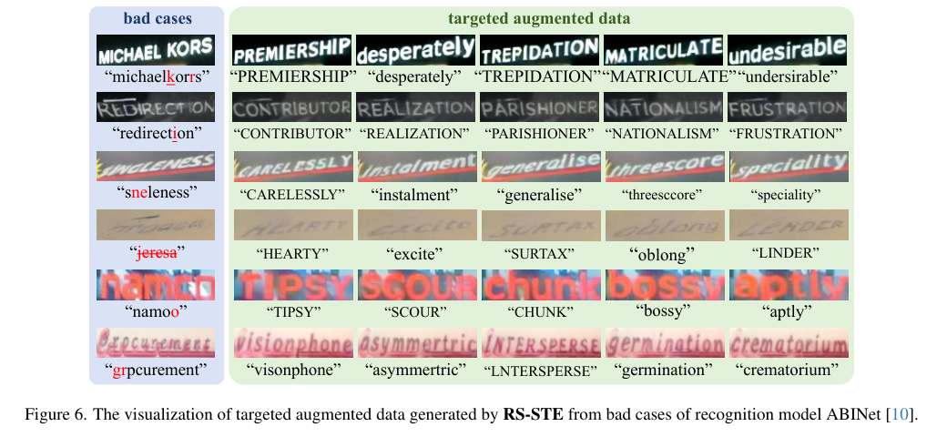 场景文本编辑：Recognition-Synergistic Scene Text Editing-CSDN博客