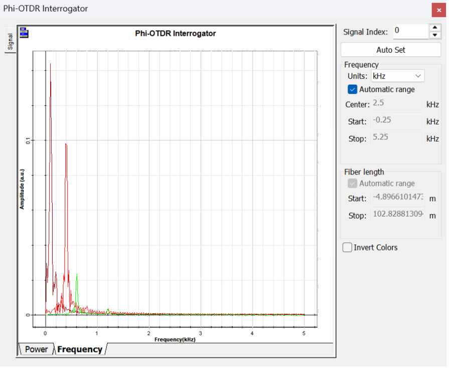 OptiSystem应用：相位敏感光时域反射（Φ-OTDR）仿真_(桅)otdr-CSDN博客
