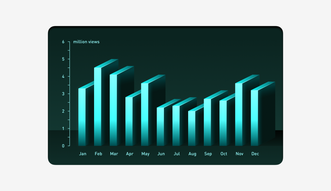 数据可视化还能这么玩？这十种方式清晰又美观_箱线图(boxplot),小提琴图(violin plot)和豆荚图(bean plot)-CSDN博客
