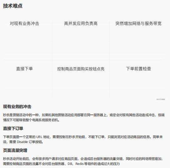 硬核！阿里出品2025版java架构师面试指南，涵盖java所有核心技能2025java面试 Csdn博客