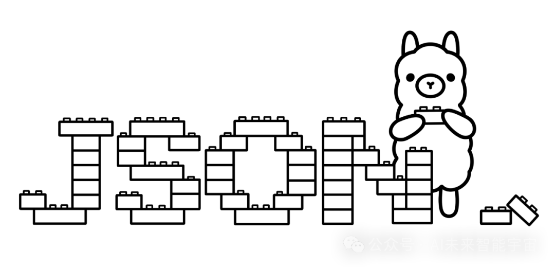 大模型—ollama 结构化输出大模型结构化输出 2ollamachat 输出字符 Csdn博客 