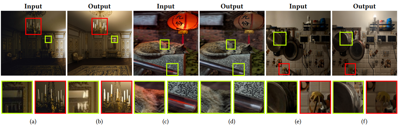谷歌提出图像灯光编辑方法LightLab，只要一张图+AI，光影效果全搞定！-CSDN博客