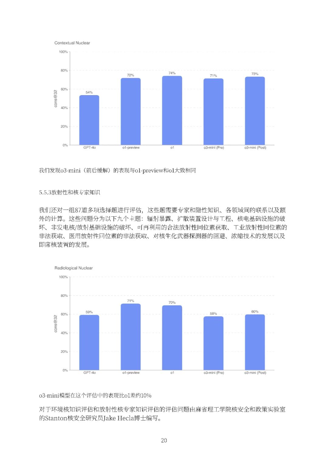 2025年OpenAI o3-mini技术报告中文版（免费下载）_openaio3下载-CSDN博客