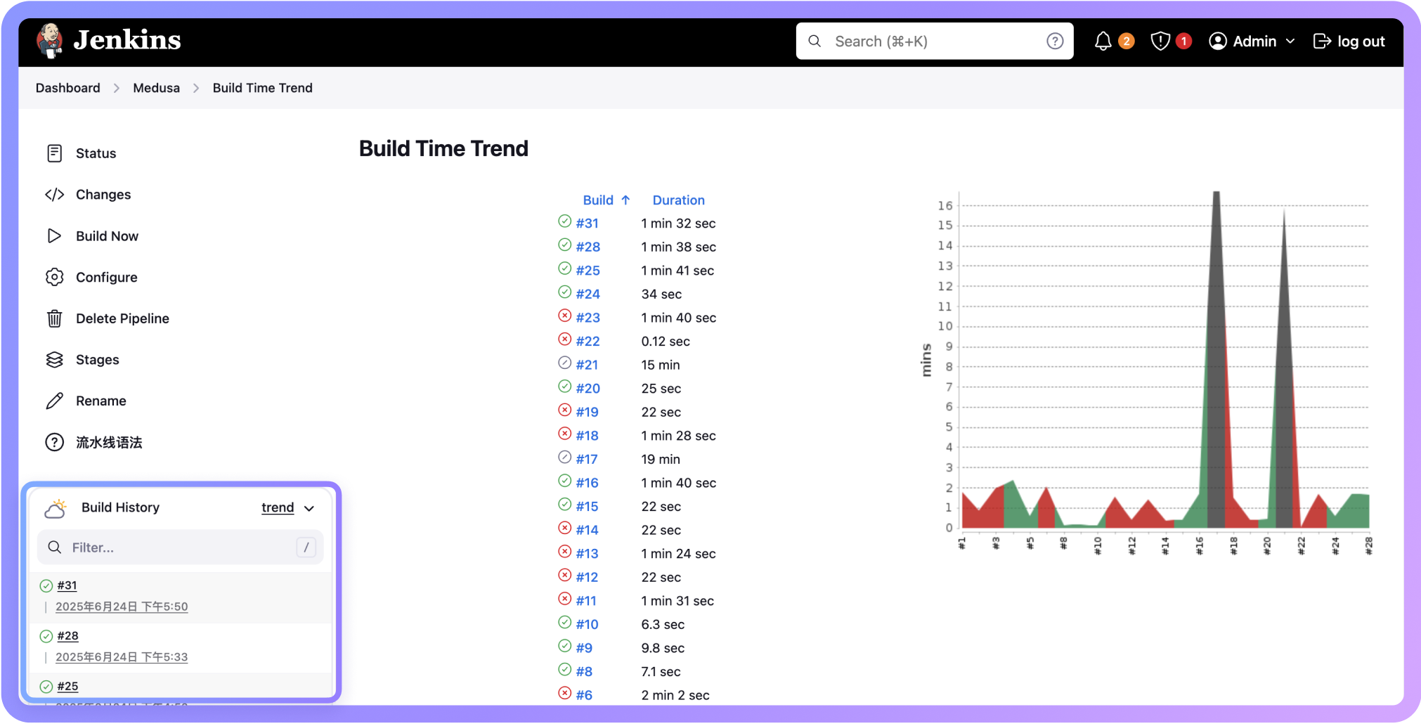 提交代码后如何自动触发 Apifox 的自动化测试？_gitlab结合apifox-CSDN博客