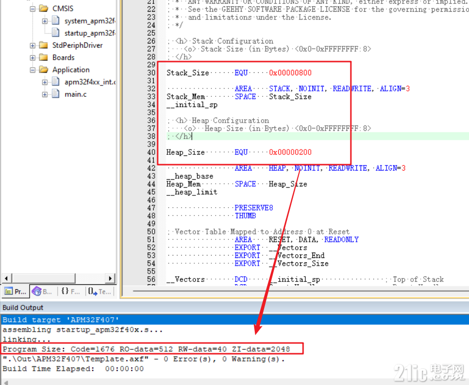 探索APM32嵌入式开发中的RAM数据段与资源分配_apm32f1库的存储和扩展设置-CSDN博客