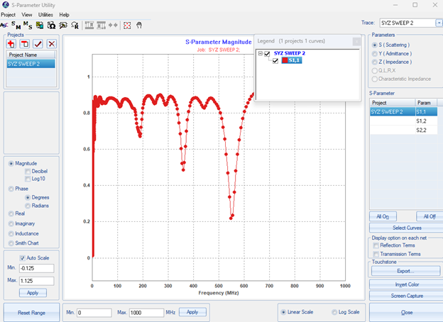 SIwave：释放 PI 求解器的强大功能-CSDN博客