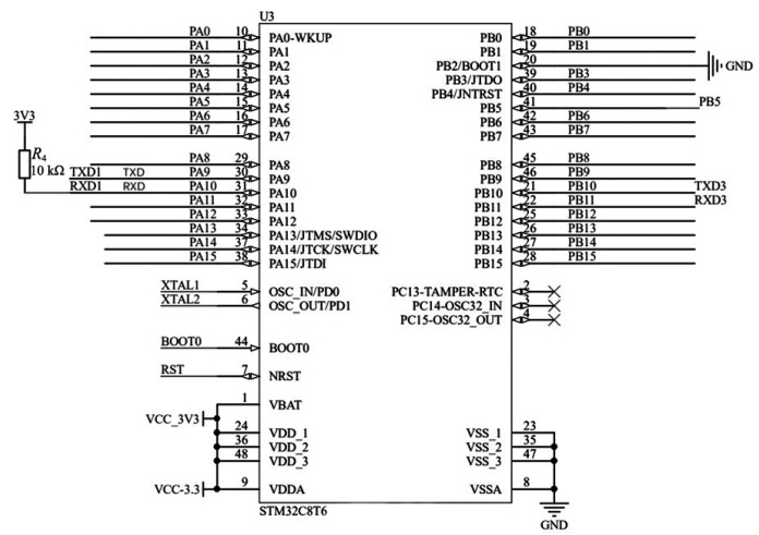 STM32F103C8T6单片机_stm32f103c8t6工作电压-CSDN博客