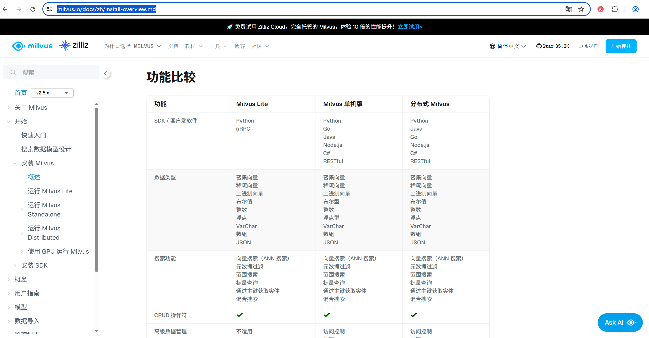 Milvus 入门到精通，含安装、使用、Attu可视化-CSDN博客