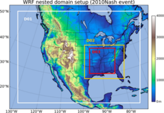 最新气象水文耦合模式 WRF-Hydro 建模技术与案例实践应用-CSDN博客