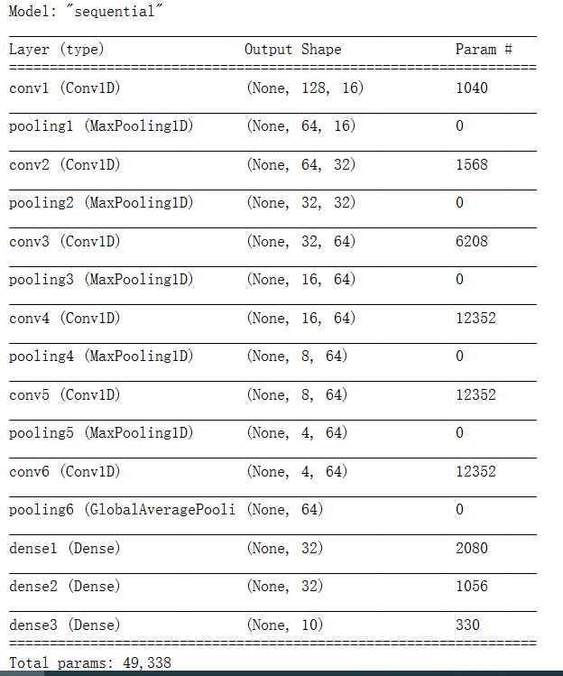 基于凯斯西储数据集的WDCNN轴承故障诊断算法全流程实现-CSDN博客