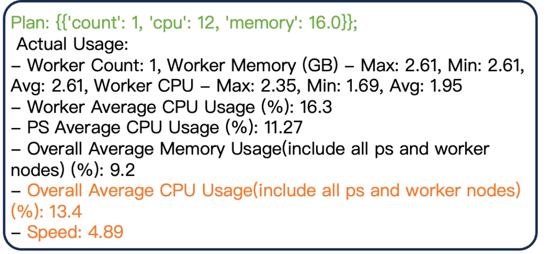 万字长文详解｜DLRover LLM Agent：大模型驱动的高效集群资源调优-CSDN博客
