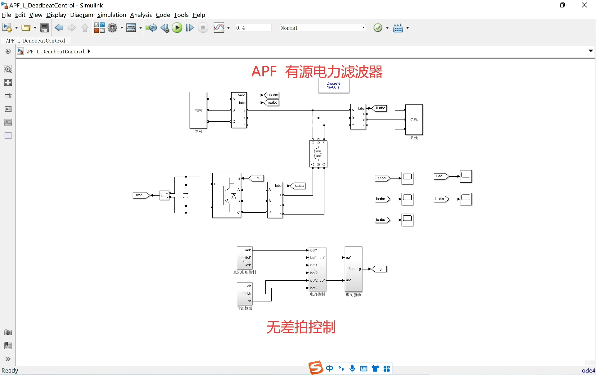 有源电力滤波器及其仿真研究：包括APF、无差拍控制与谐波补偿“ 参考文献： 1. XXX. 有源电力滤波器技术及其_apf有源电力滤波原理-CSDN博客
