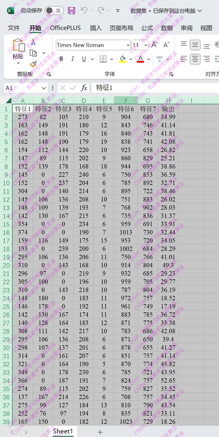Matlab 基于极限学习机结合Adaboost(ELM-Adaboost)的数据多变量回归预测 (多输入单输出)-CSDN博客