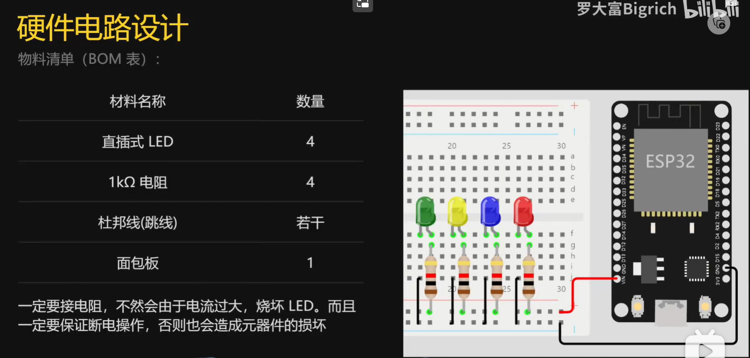 ESP32学习_esp32 pinmode-CSDN博客