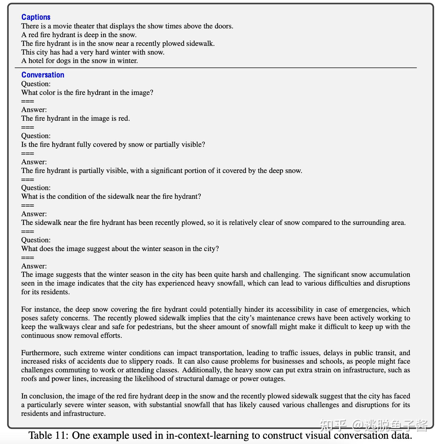 从零训练一个多模态llm：预训练指令微调对齐融合多模态链接外部系统预训练 微调 对齐 Csdn博客