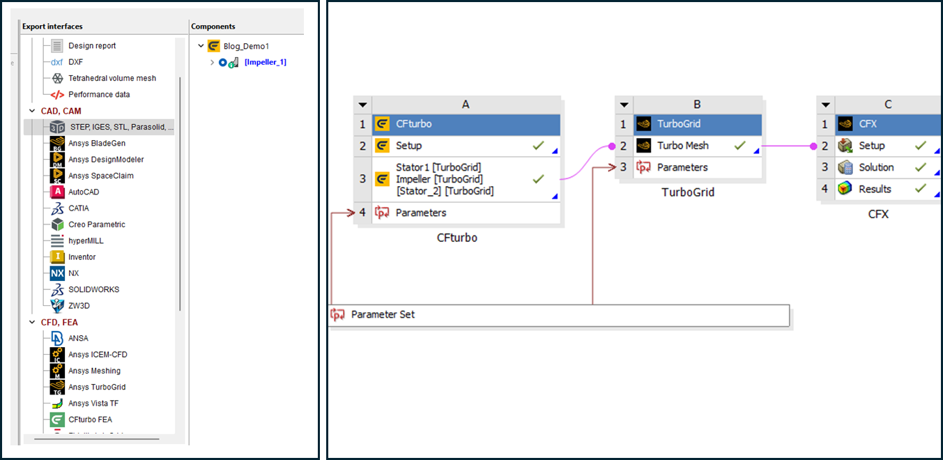 使用 CFturbo 进行涡轮机械设计的优势-CSDN博客