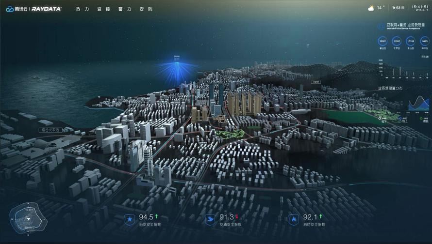 Web3D基础： 常见软件3D软件的导出GLTF设置，该如何设置_blender怎么导出gltf-CSDN博客