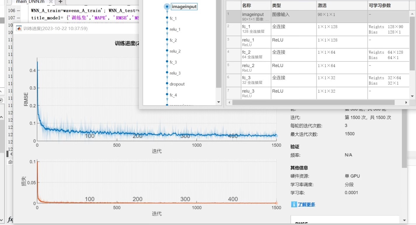多维时序：基于DNN深度神经网络的多变量时间序列预测探索-CSDN博客