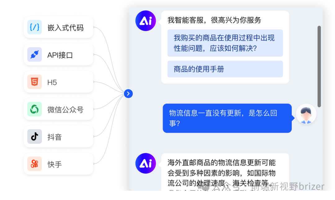 超厉害！企业知识库RAG chatwiki打破传统，引领知识库智能体新变革_python_编程小饴-DeepSeek技术社区