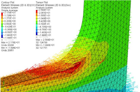 Altair HyperWorks教程：后处理特殊技巧_hyperview怎样放大变形-CSDN博客