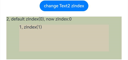 鸿蒙NEXT开发：ArkTS组件-通用属性（Z序控制）_鸿蒙zindex属性-CSDN博客