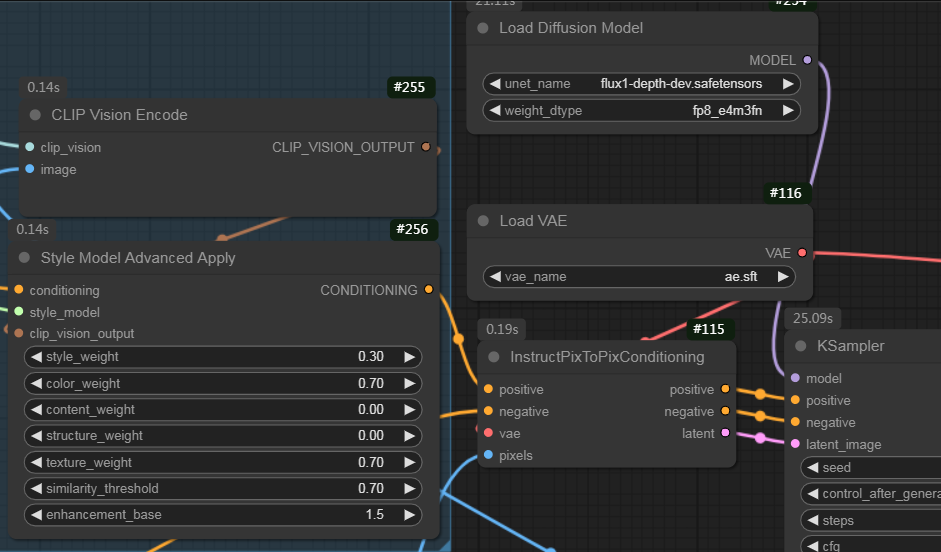 玩转 ComfyUI 风格转绘 FLUX：探索有趣的工作流_lmagescalebyaspectratio v2-CSDN博客