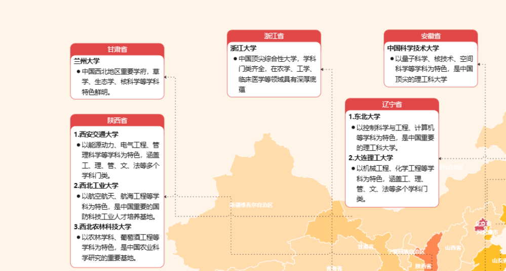2025年高考报告985大学的建议，分享一份985大学分布地图_2025年985填志愿报告-CSDN博客
