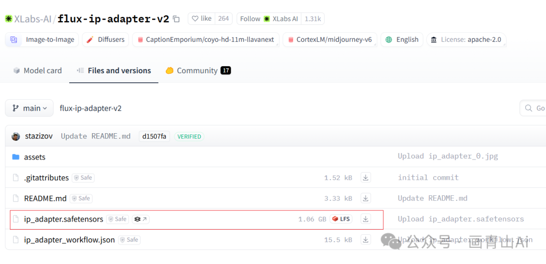 Flux.1模型在comfyUI生态中IP-Adapter的应用详解_flux-ipadapter-CSDN博客