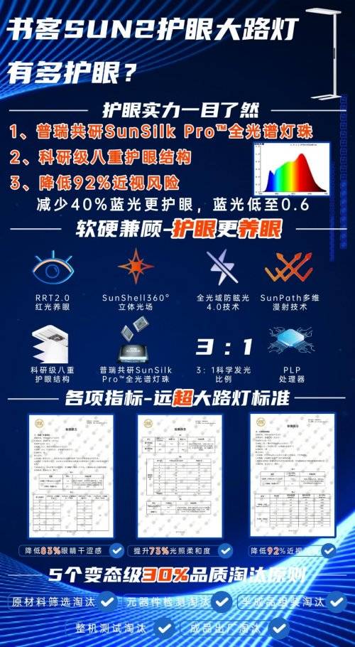大路灯哪个牌子好用又实惠？实力派爆款护眼大路灯推荐，硬核揭秘-CSDN博客