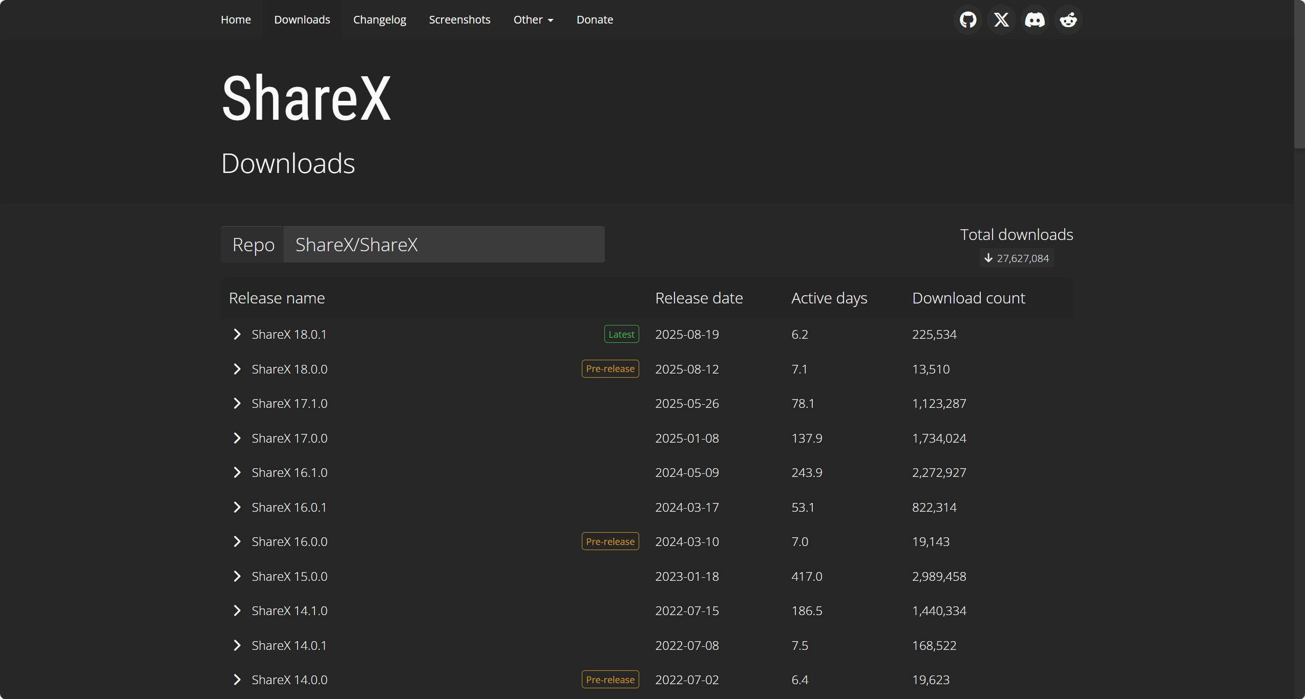 ShareX：一款免费开源、功能丰富的屏幕截图和文件分享工具-CSDN博客