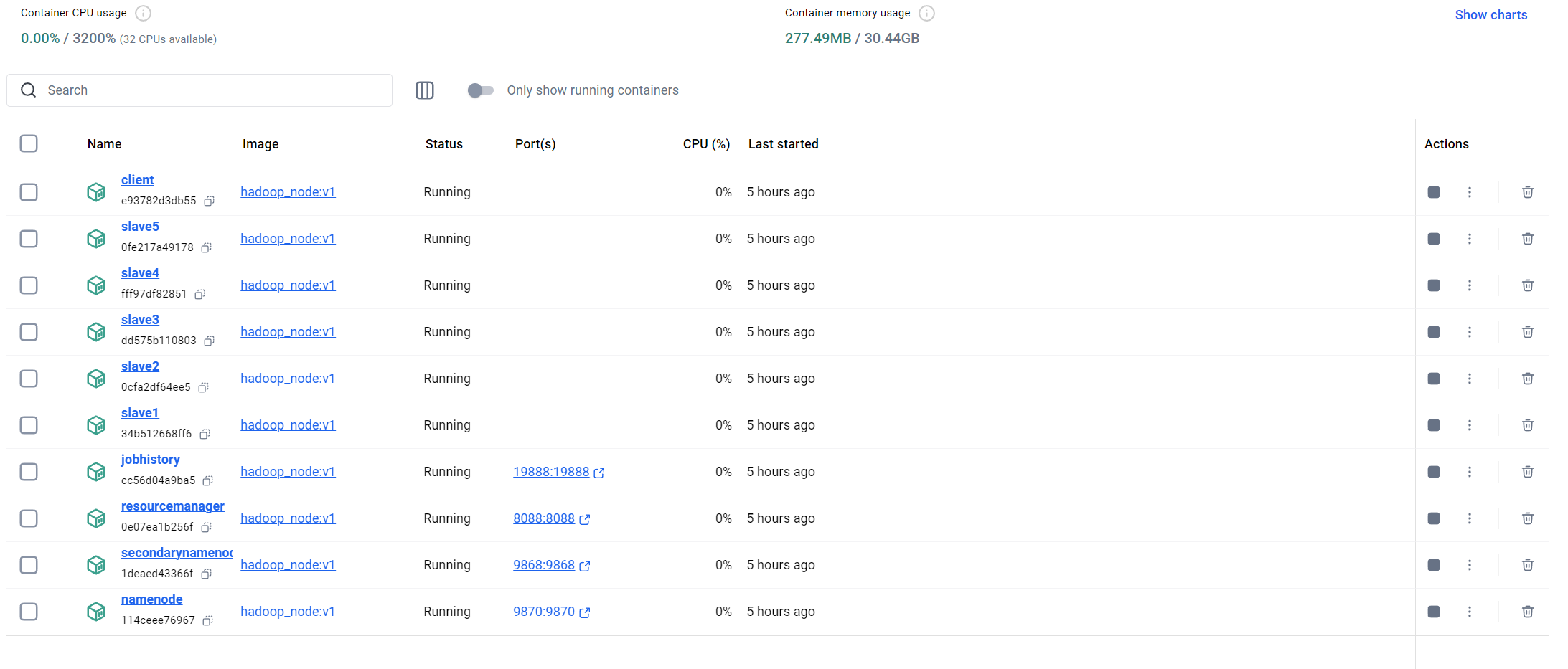 通过windows Docker部署hadoop集群实现数据重删_win docker desktop部署hadoop-CSDN博客