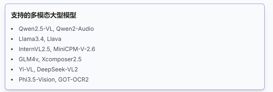 GitHub 开源项目 | 微调和部署大型语言模型变得简单_ms-swift github-CSDN博客