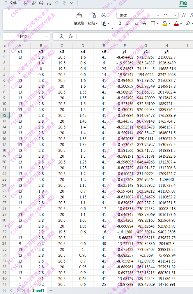 Matlab 基于Transformer-BiLSTM+NSGAII多目标优化算法的工艺参数优化【三目标】_transformer-bilstm 代码 matlab-CSDN博客