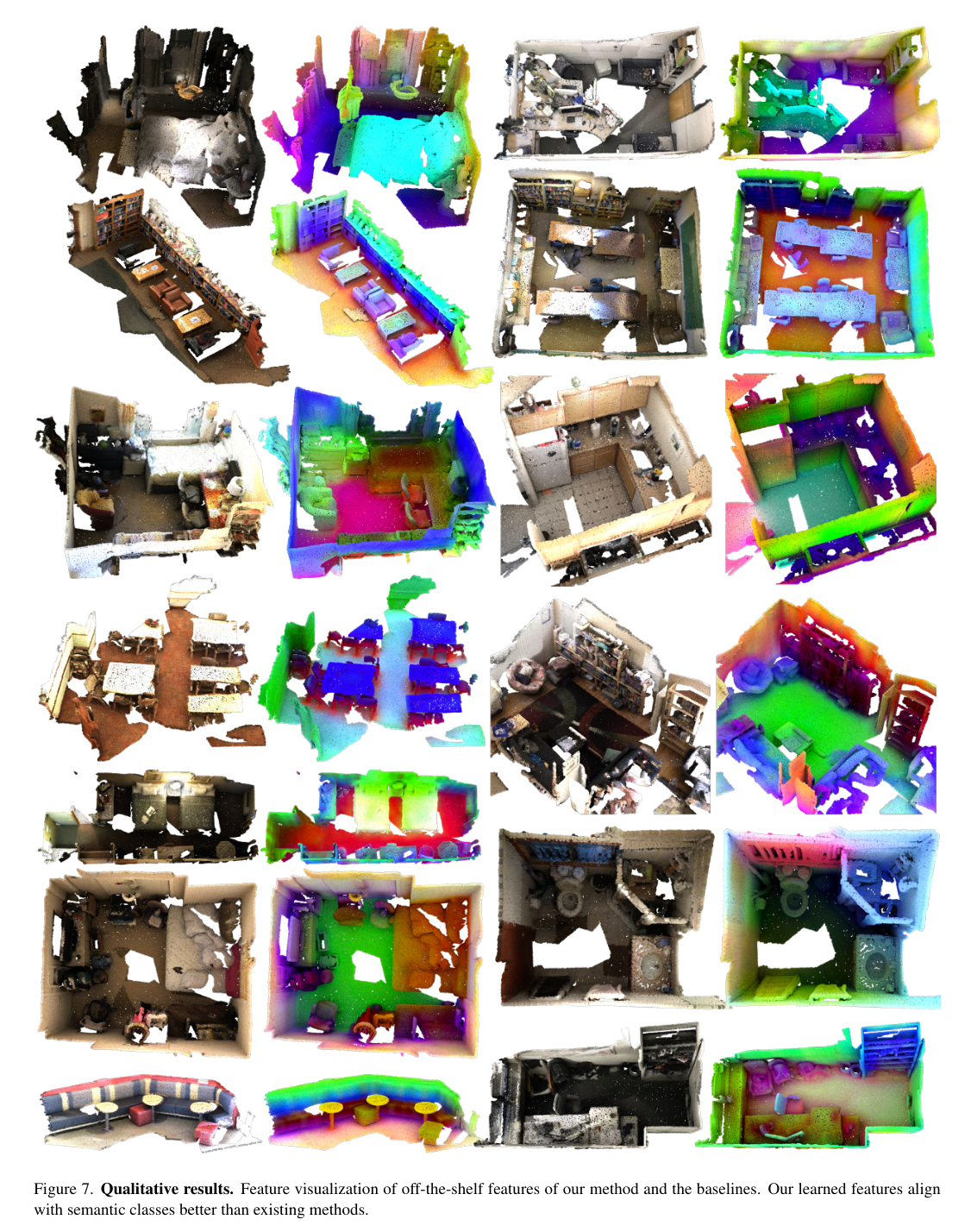 3D场景理解Masked Scene Modeling: Narrowing the Gap Between Supervised and Self-Supervised Learning ...