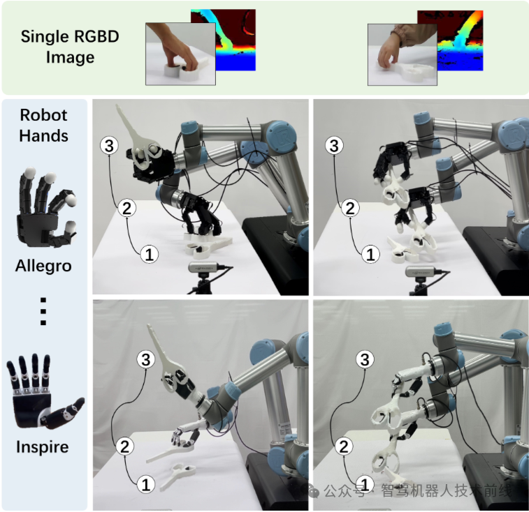 灵巧手抓取最新研究成果赏析_dextrah-rgb-CSDN博客