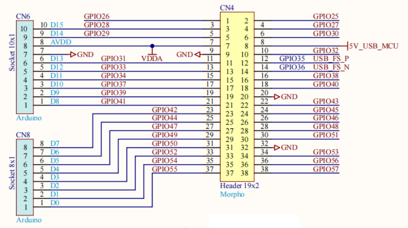 [STM32WB]【STM32WB09KE测评】+彩色LCD屏显示驱动-CSDN博客