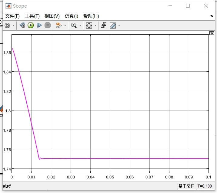 基于BP神经网络PI的永磁同步电机控制【提供参考资料】【有模型对比】 一、算法简介-CSDN博客