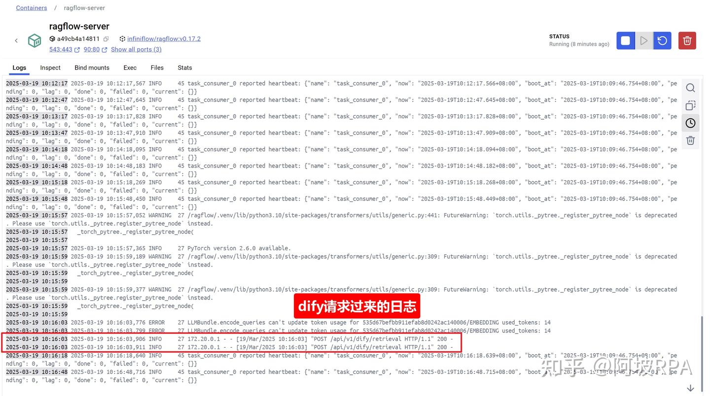 一文读懂 RAGFlow 知识库接入 Dify 的全流程_dify使用ragflow知识库-CSDN博客