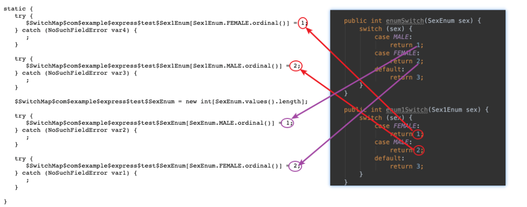 Java 中 Switch 为什么不支持 long 类型？_java switch long-CSDN博客