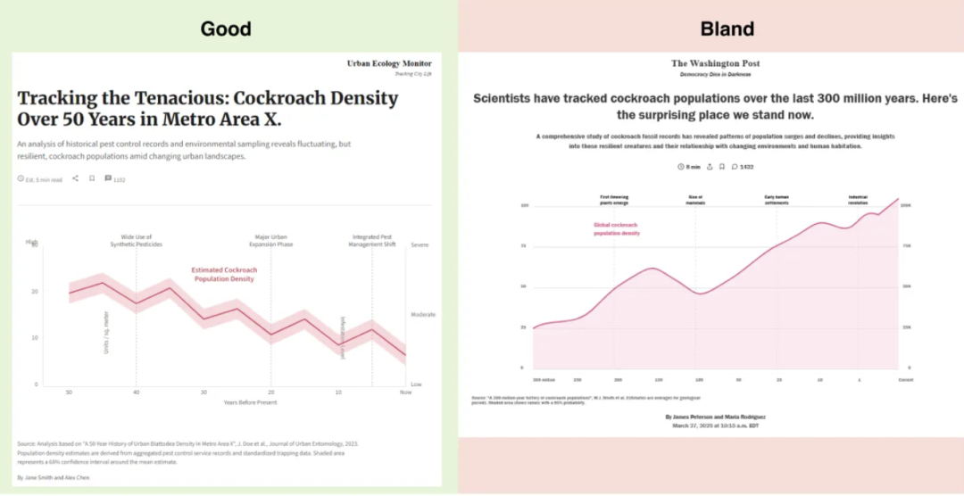 Kimi Agent神了！99%AI产品都忽略的「小事」，我发现了！-CSDN博客